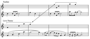John Williams' Superman Theme (Superman March) - Film Music Notes